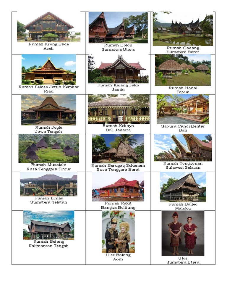 Rumah Krong Bade | PDF