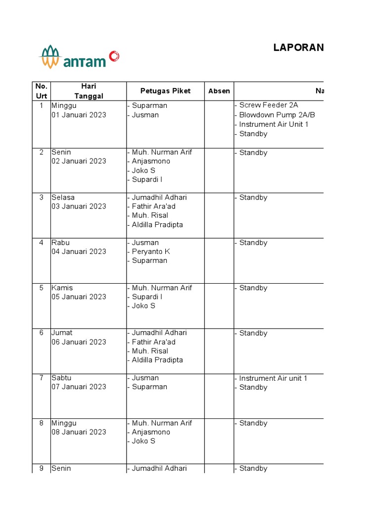 Lap Piket - 2023 (Bulan Mei) | PDF