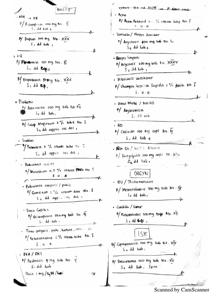 resep obat (osce) | PDF