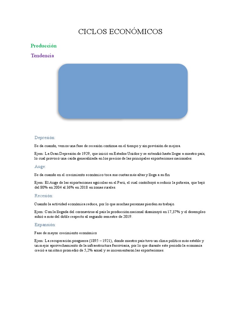 Ciclos Economicos (Economia) | PDF