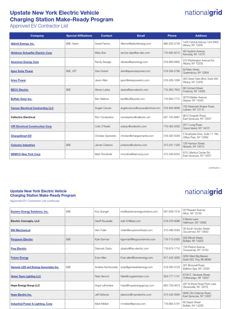 Ee8467 Ev Approved Contractor List | PDF | Electrification ...