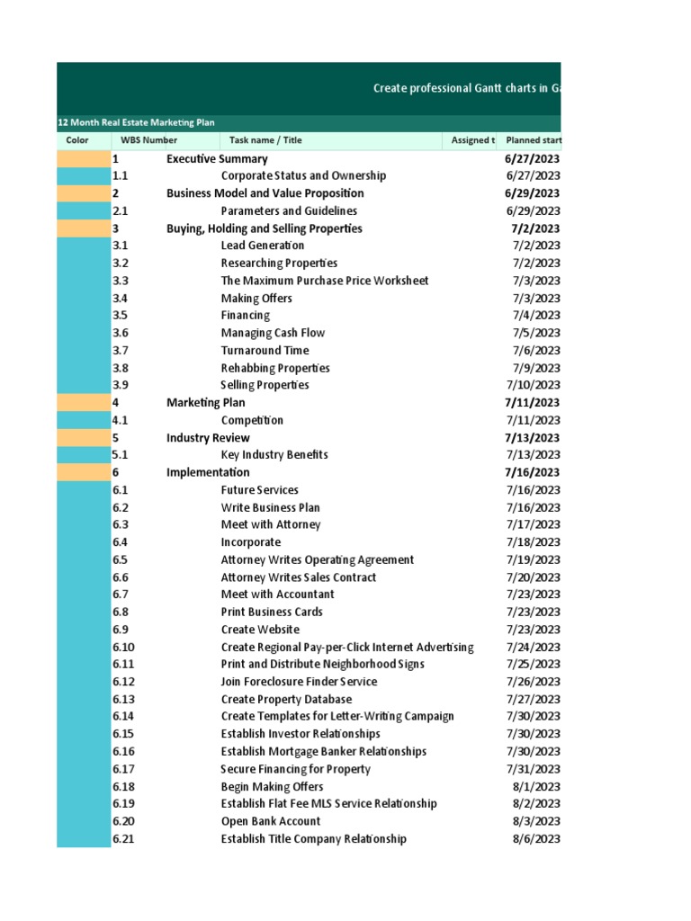 12-Month Real Estate Marketing Plan | PDF | Marketing | Mortgage Loan