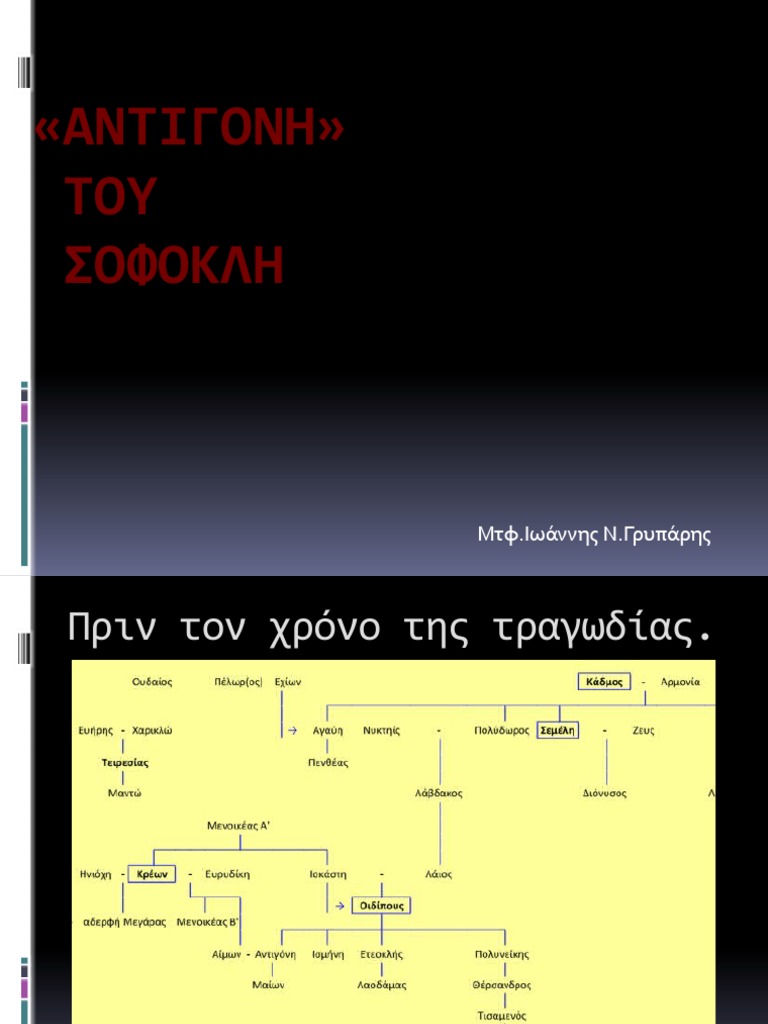 ΑΝΤΙΓΟΝΗ | PDF