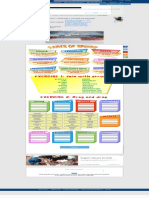 List of 50 Common Action Verbs With Pictures | PDF