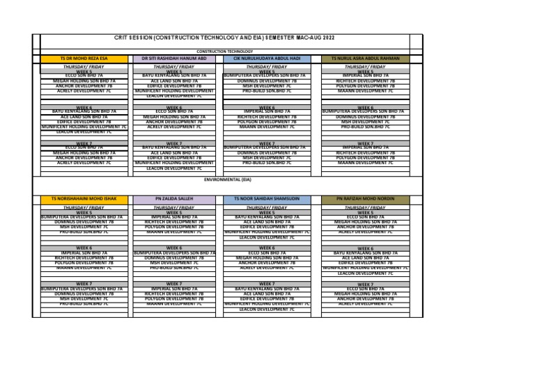 Crit Session (Constech & Eia) | PDF