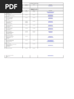 Penang Logistics Membership 2020 | PDF | Service Industries | Logistics