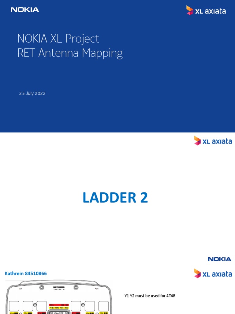 ANTENNA RET Mapping | PDF