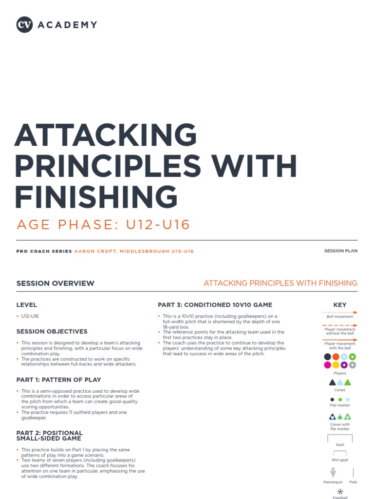 Aaron Croft Middlesbrough U15-U16 Attacking Principles With Finishing ...
