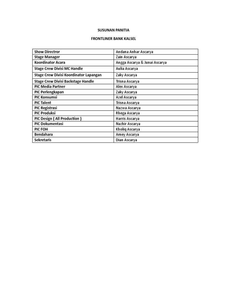 Frontliner Bank Kalsel | PDF