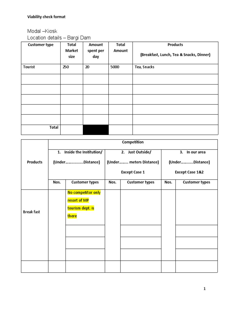 Kiosk Business Viability Plan | PDF | Cost | Depreciation