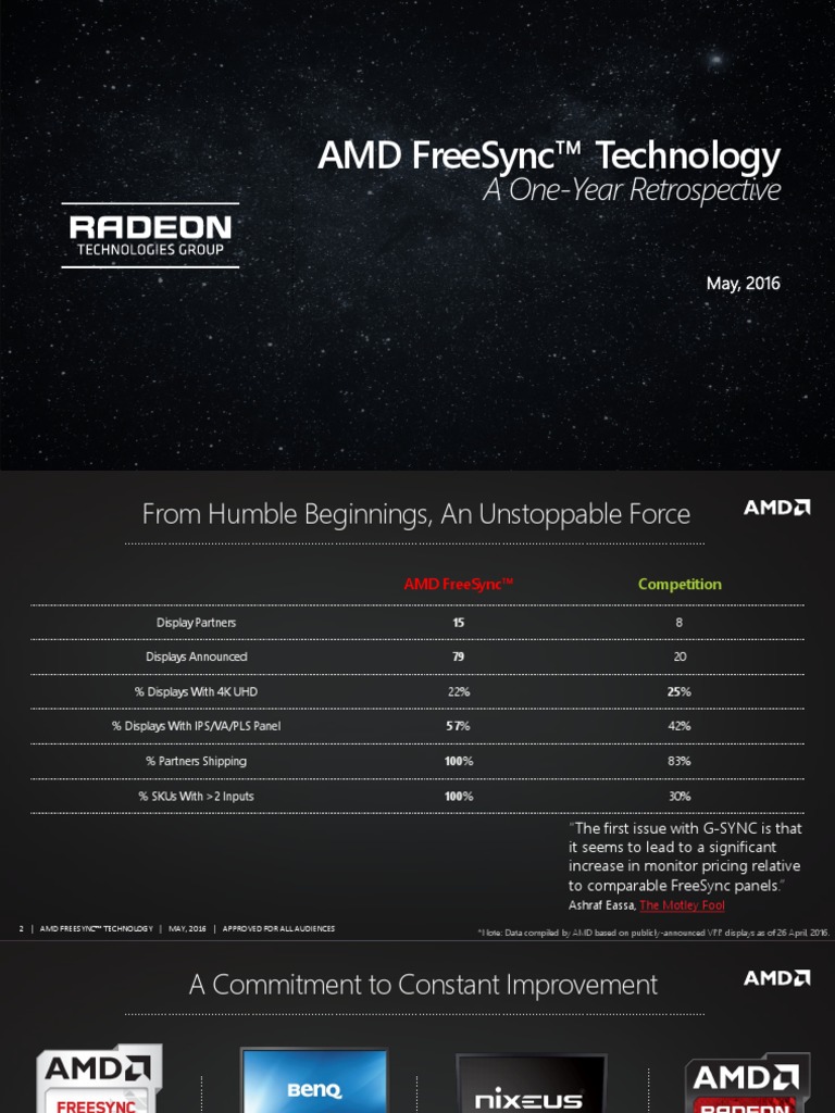 AMD FreeSync™ Technology | PDF | Frame Rate | Computer Science