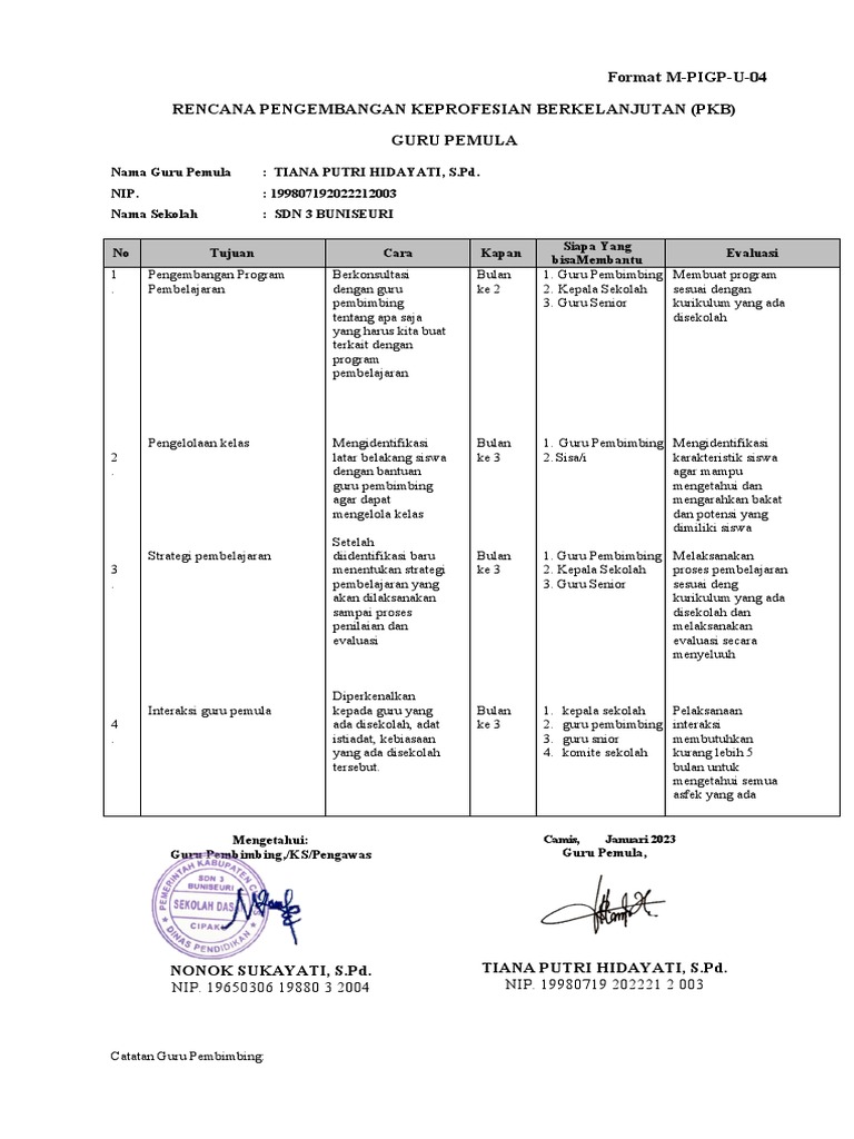 Pigp2020, Gp, 4 Rencana Pkb Guru Pemula 1x(Edit) | PDF