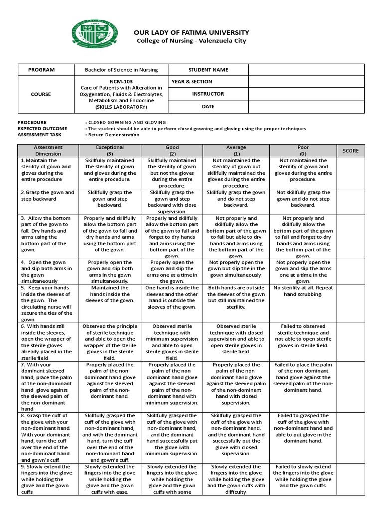 NURSING NCM103 SL RUBRICS Gowning and Gloving | PDF | Hand | Glove