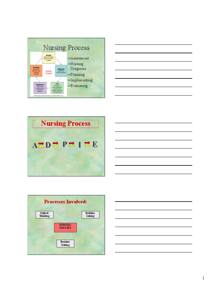 NURSING PROCESS Funda | PDF | Medical Diagnosis | Nursing