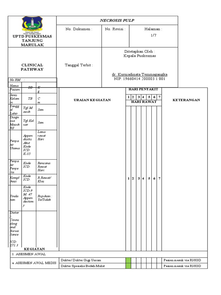 Clinical Pathway Abses | PDF