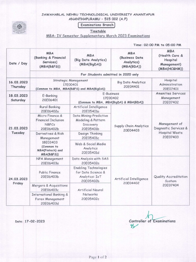 Timetebles For MBA IV Sem March 2023 Exams | PDF | Analytics | Business ...