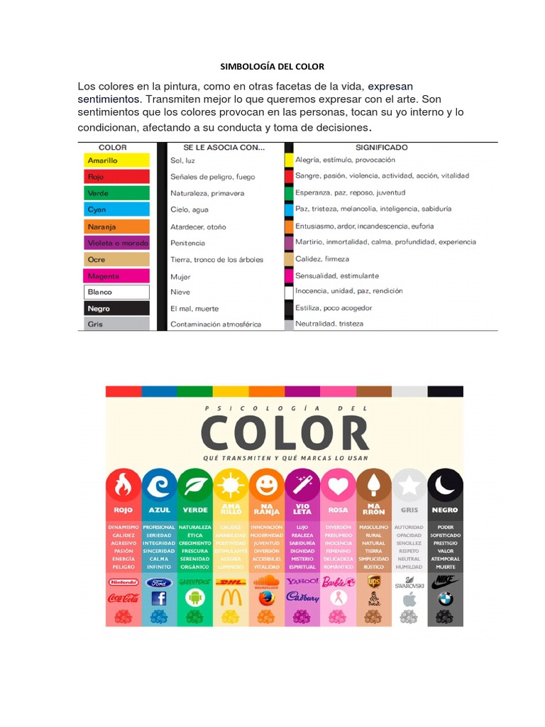 Simbología del Color en el Arte | PDF