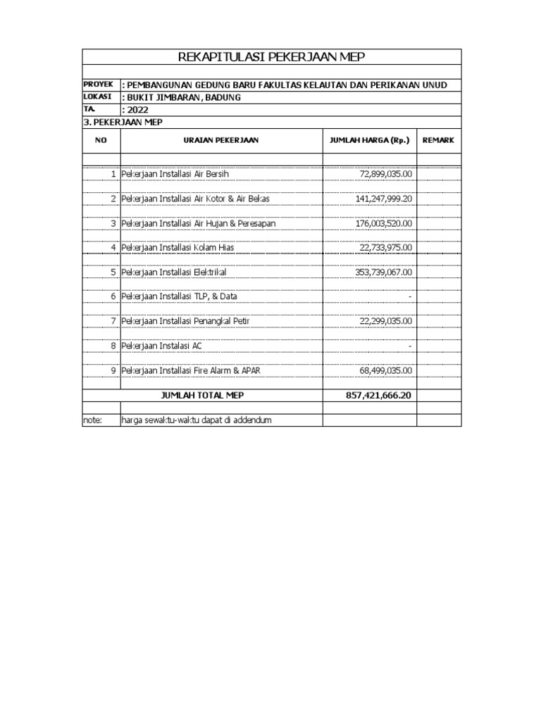 Rab FKP Mep | PDF