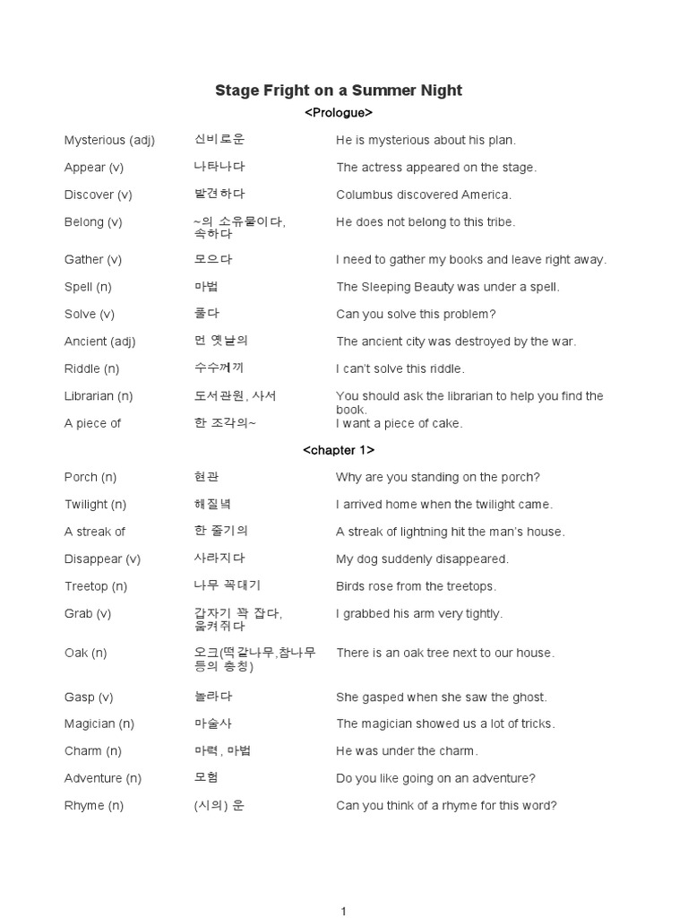 Vocabulary from "Stage Fright" | PDF
