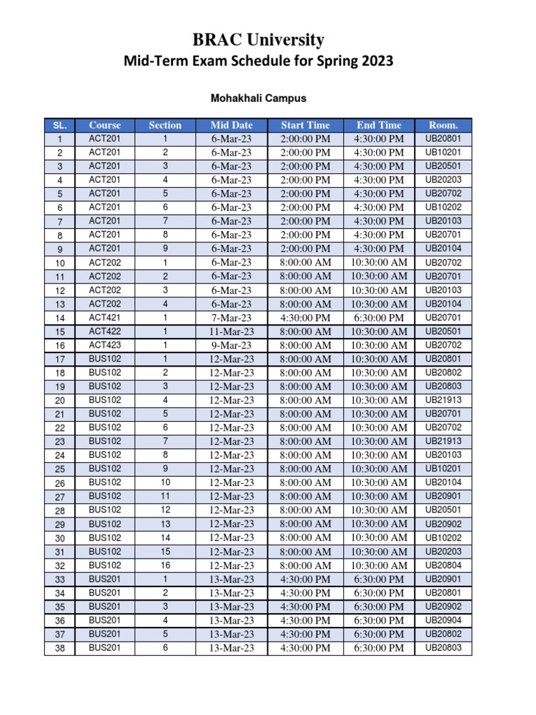 Spring 2023 Mid-Term Exam Schedule | PDF | Science & Mathematics