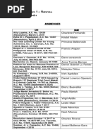 Police Case File PDF | PDF | Crime & Violence | Crime Thriller