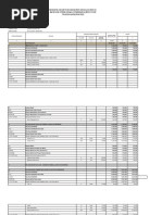 Contoh RKAS PAUD 2025 Terbaru | PDF