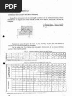 Roscas trapezoidales