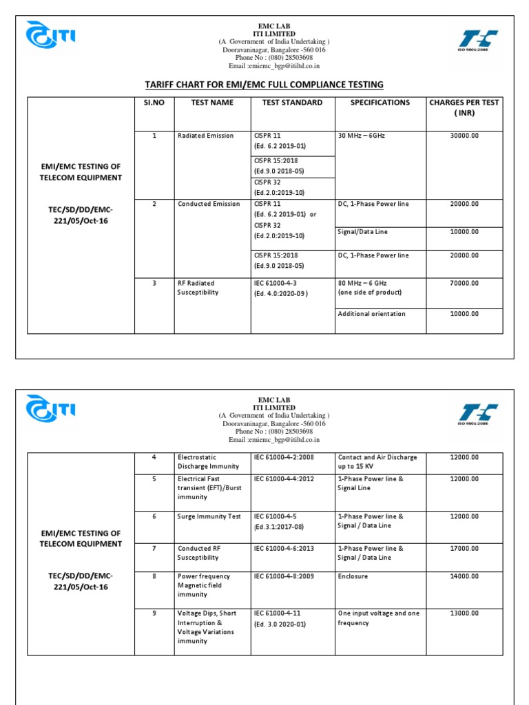 Tariff Chart For Emi As On 30-12-2021 | PDF | Electromagnetic ...