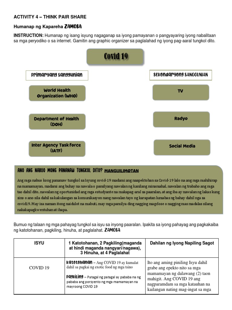 Activity - Zamosa & Manguilimotan | PDF