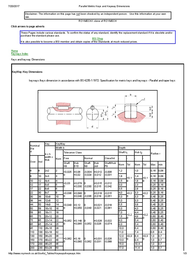 BESTMG Parallel Metric Keys and Keyway Dimensions | PDF | Manufactured ...