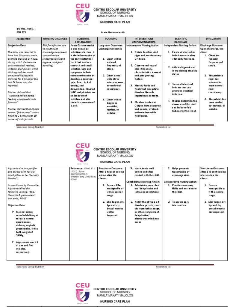 Nursing-Care-Plan - Age | Download Free PDF | Diarrhea | Medical ...