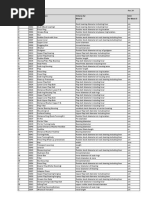 Formulas & Internal ISO Metric Trapezoidal Screw Threads Table Chart ...