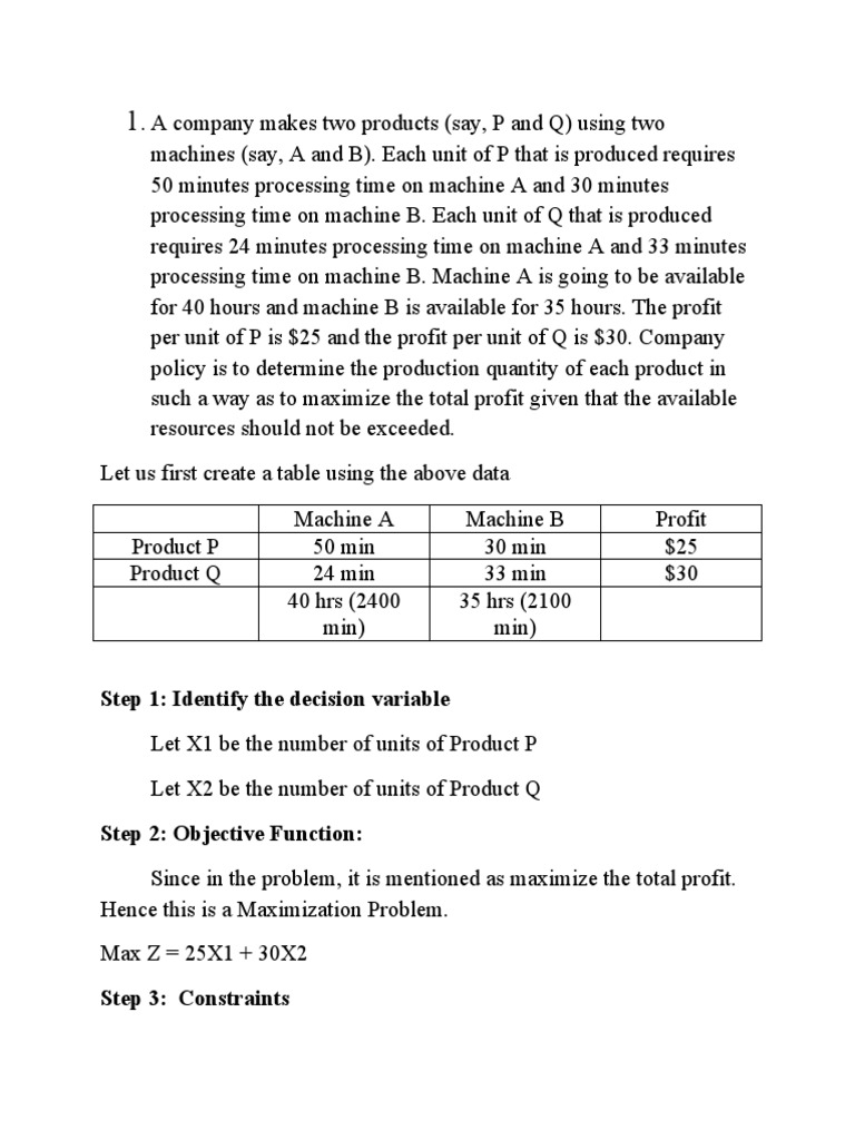 Model Formulation | PDF | Advertising | Human Resource Management