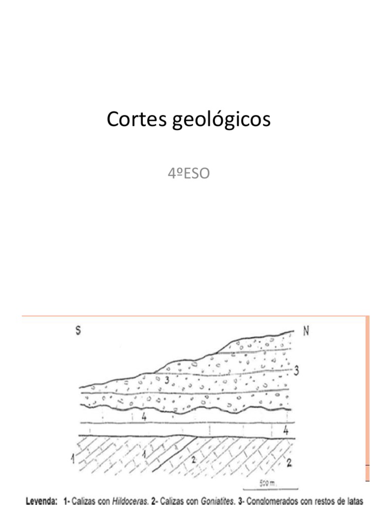 Cortes Geológicos para 4º ESO | PDF
