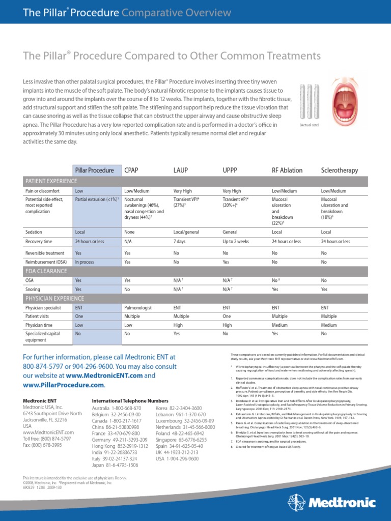 Pillar Comparison | PDF | Snoring | Clinical Medicine