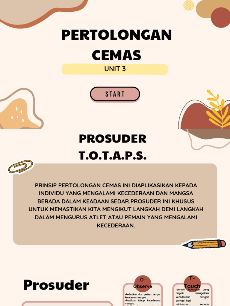 Pertolongan Cemas | PDF