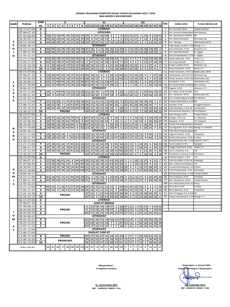 Jadwal Genap 2022-2023 Fix-1 | PDF