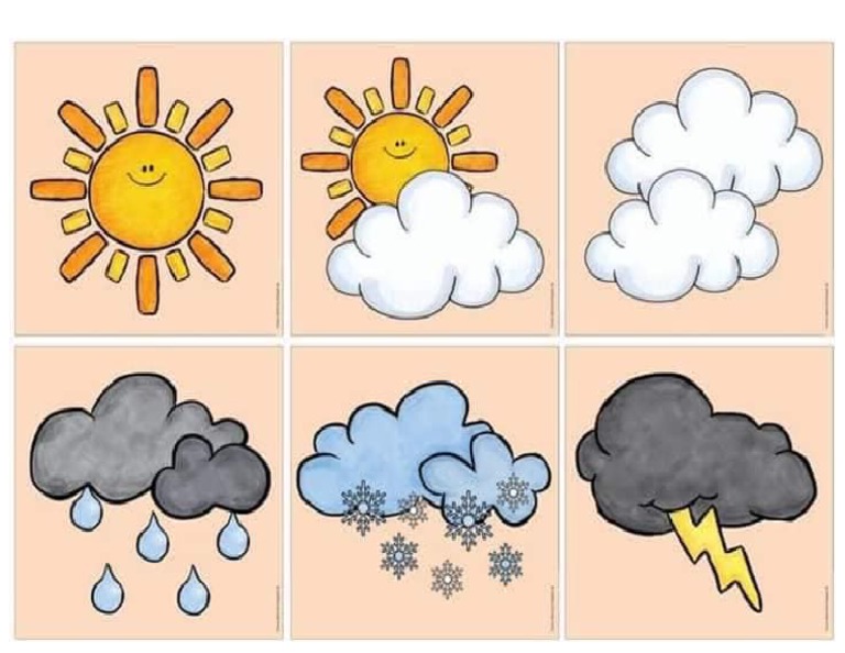 Clima en Pictogramas | PDF
