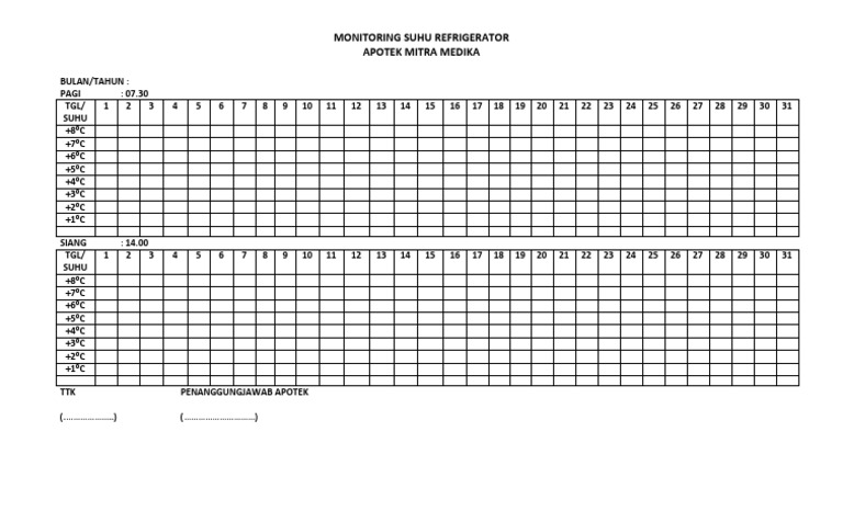 Monitoring Suhu Refrigerator | PDF