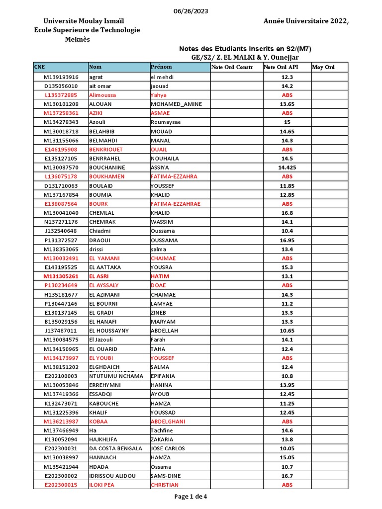 Student Grades S2 2023 - EST Meknès | PDF