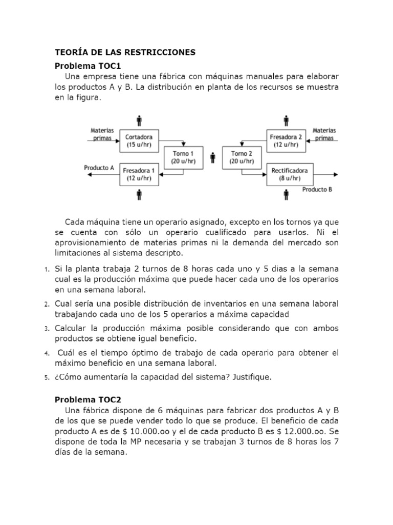 Ejercicios de TEORIA DE LAS RESTRICCIONES 515875 | PDF