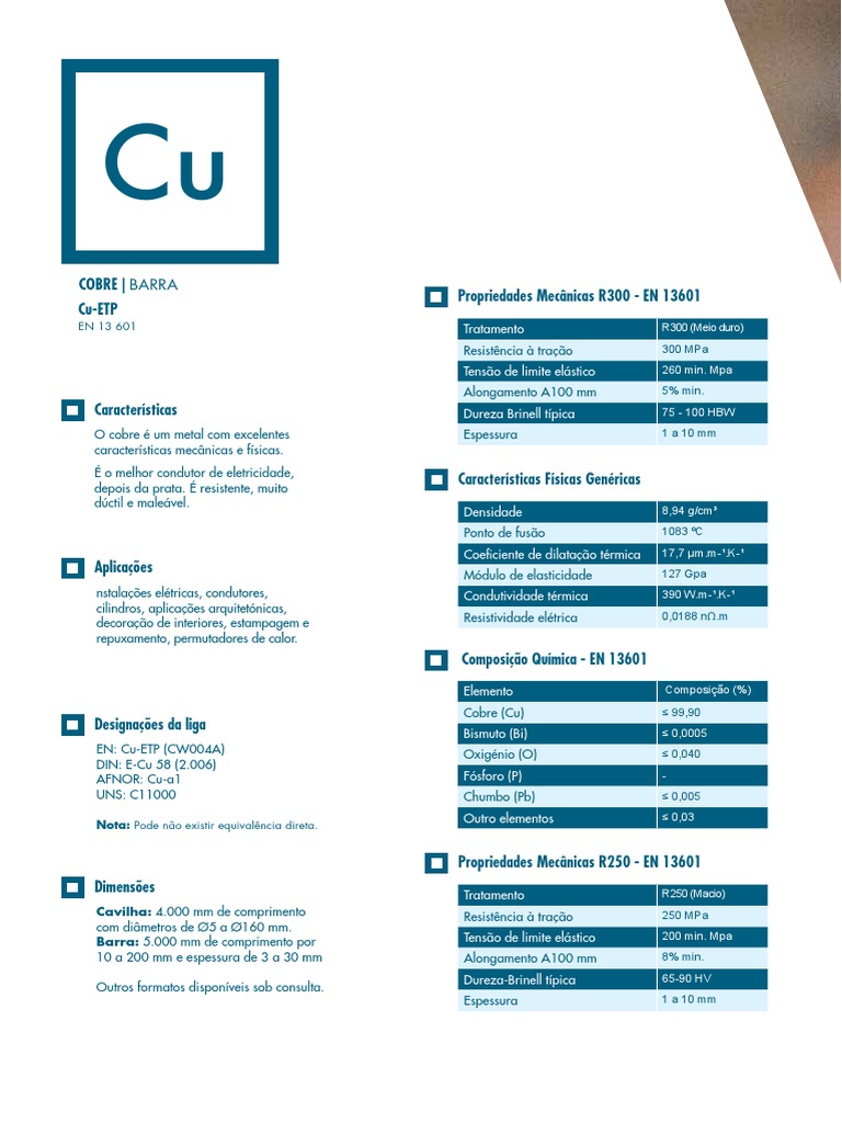 Propriedades do Cobre ETP (Cu) | PDF