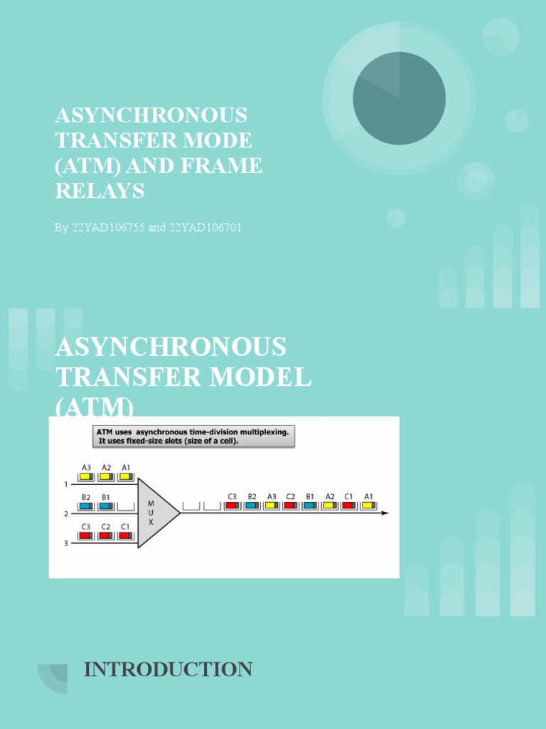 Asynchronous Transfer Mode Atm And Frame Relays Pdf Asynchronous Transfer Mode Computer
