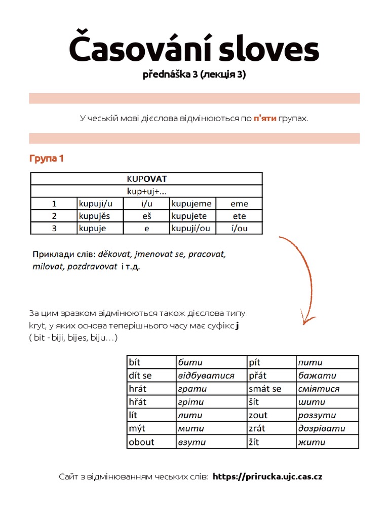 Časování Sloves | PDF