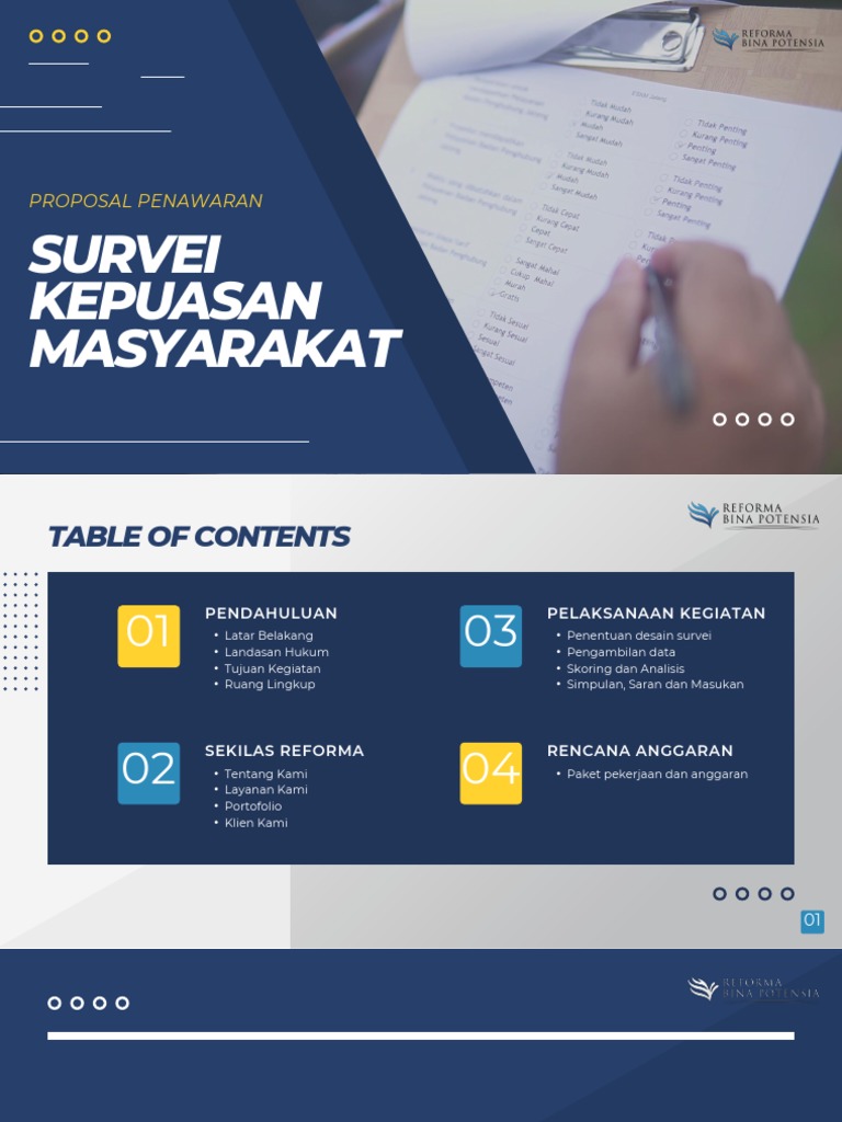 Survei Kepuasan Masyarakat Reforma | PDF | Bisnis