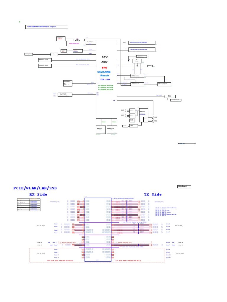 Asus Ga401qm | PDF | Computer Standards | Electronics