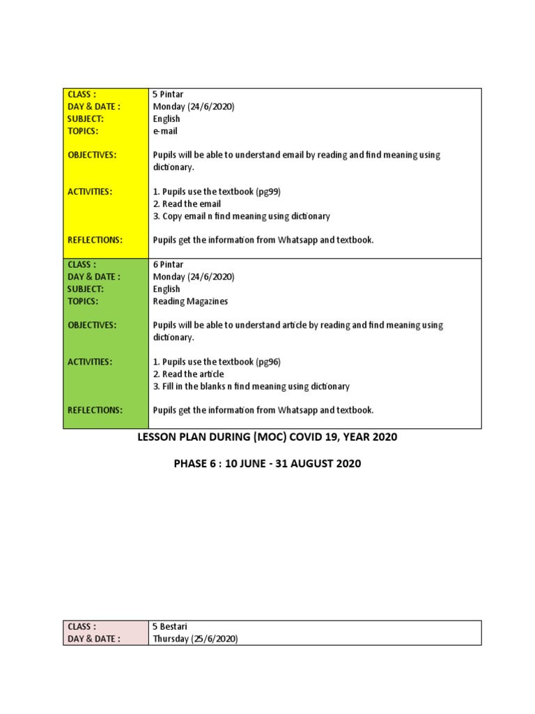 Lesson Plan Mula | PDF | English Language | Vocabulary