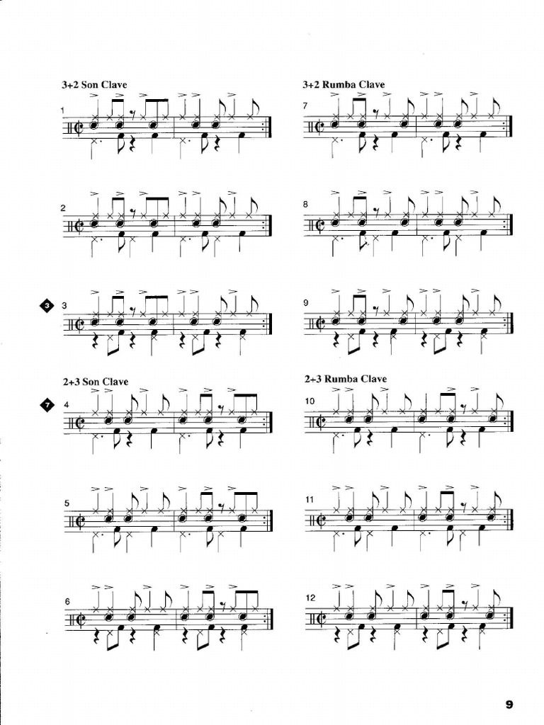 Afro Cuban Coordination For Drumset | PDF