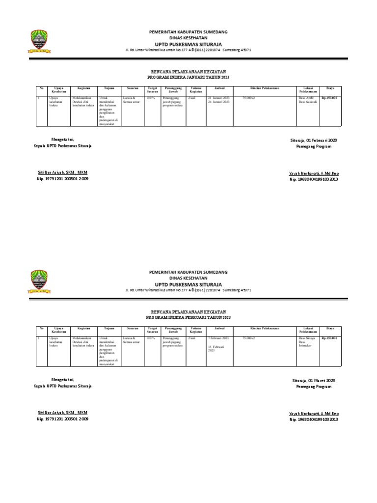 RPK Indera 2023 | PDF