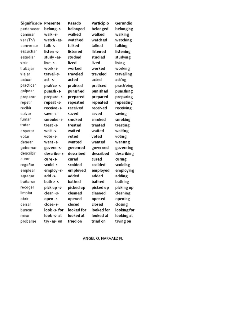 Lista de Vervos | PDF